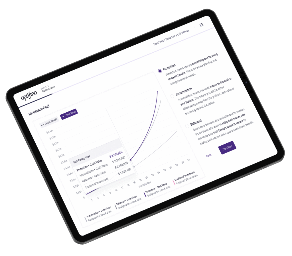 Making Elite Agents and Advisors Bionic with AI-Powered Insights