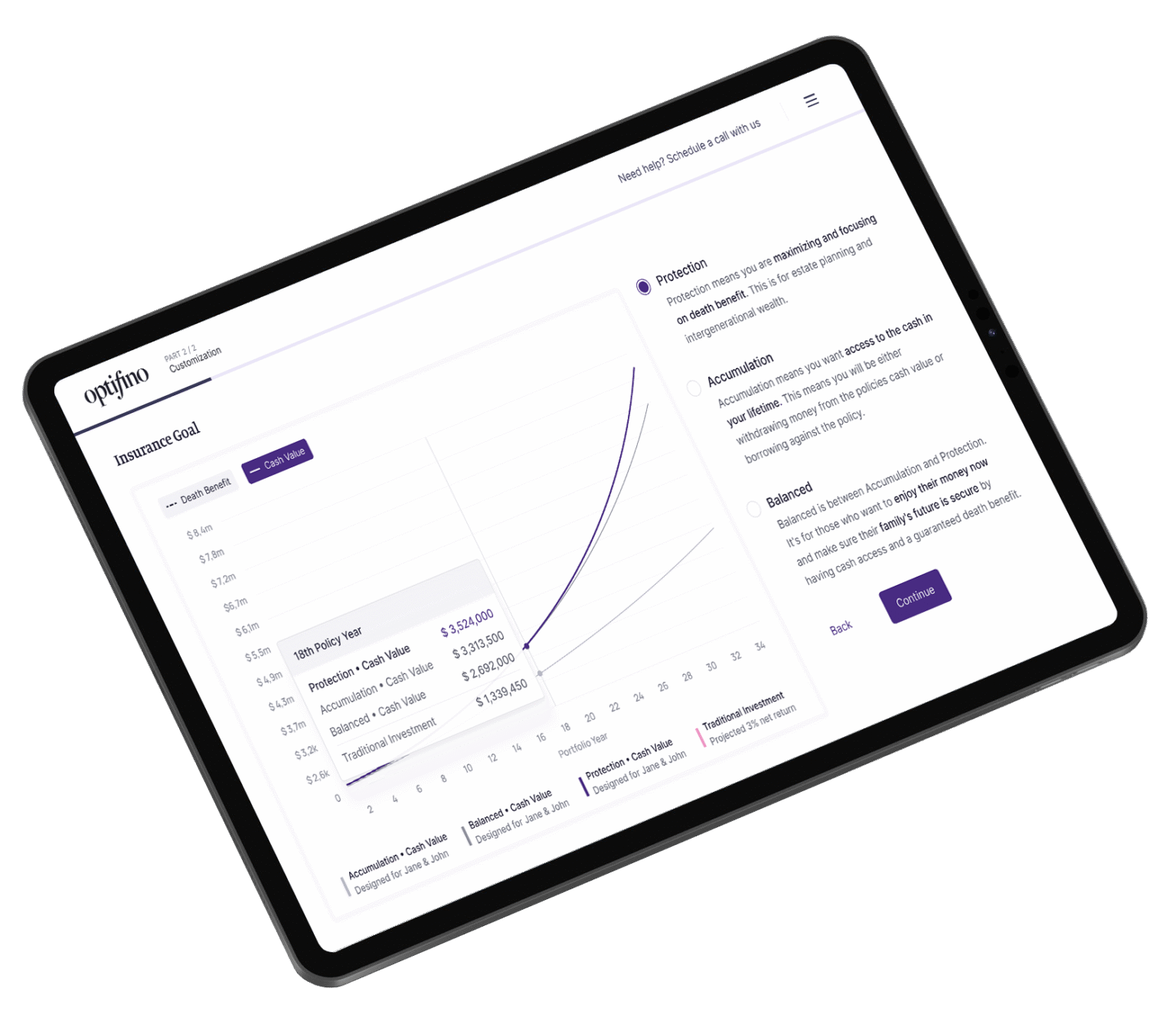 Making Elite Agents and Advisors Bionic with AI-Powered Insights